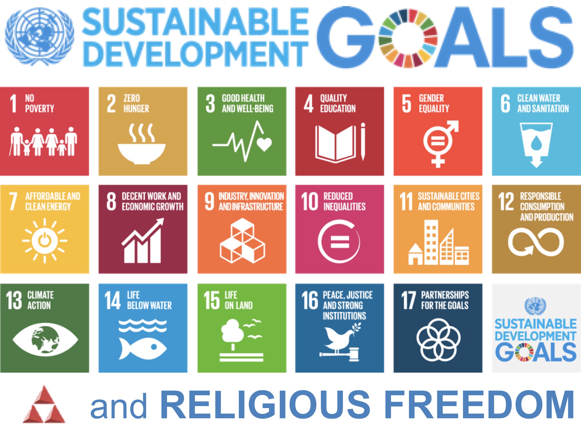 Sustainable Development | RFBF