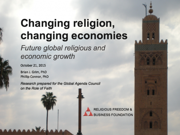 Dramatic religious and economic shifts to impact planet, new study | RFBF