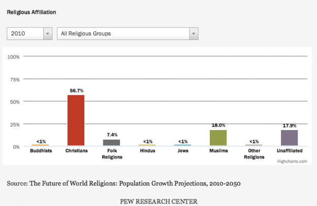 Sunshine Nuts | RFBF