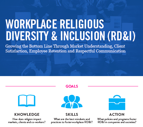 Business Case for Workplace Religious Diversity and Inclusion | RFBF
