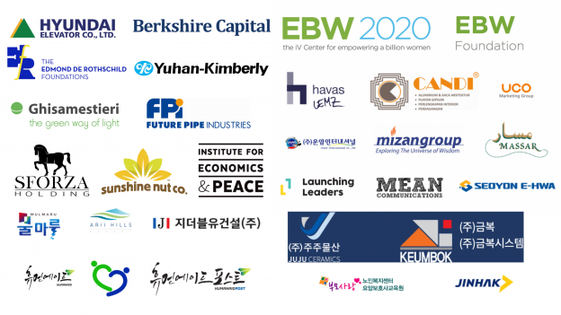 Corporate Pledge logos | RFBF