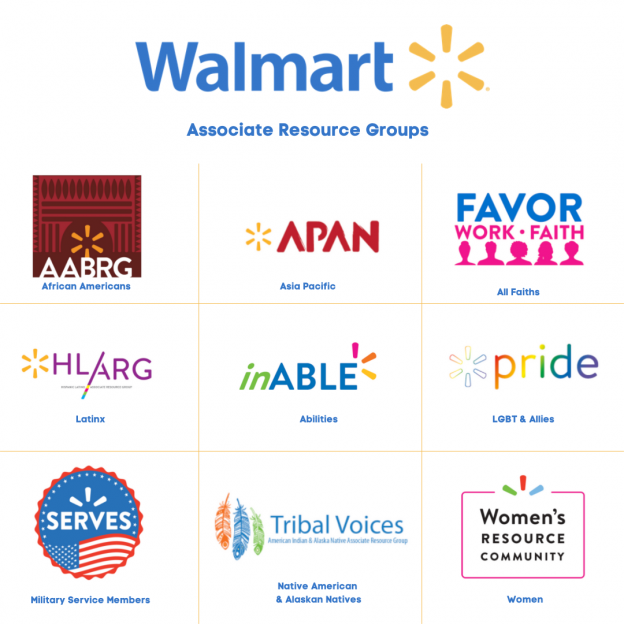 Walmart’s Associate Resource Groups Include Faith and Pride | RFBF