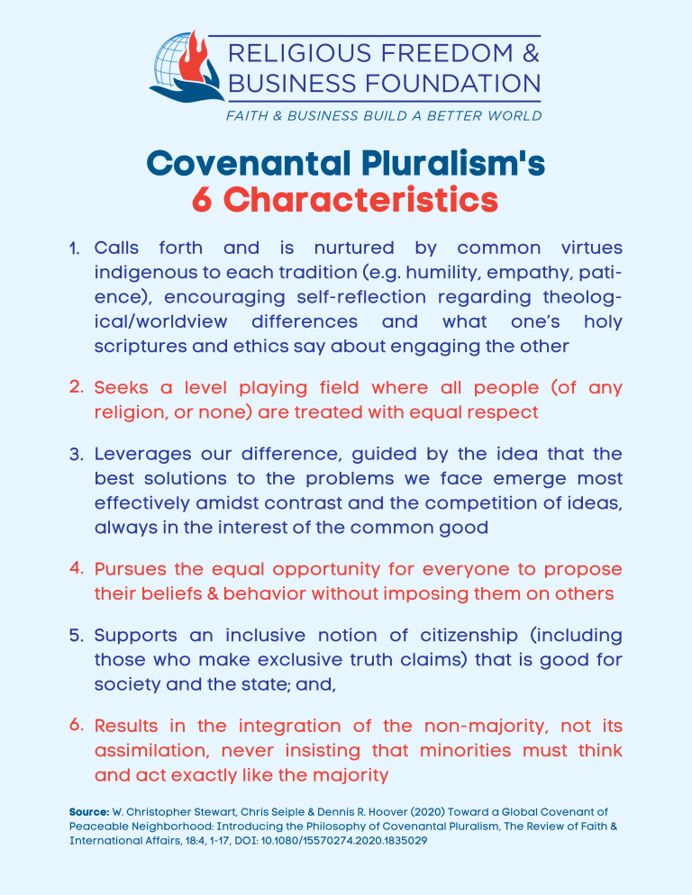 Covenantal Pluralism | RFBF