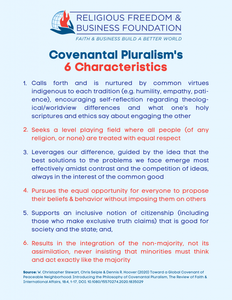 Covenantal Pluralism | RFBF