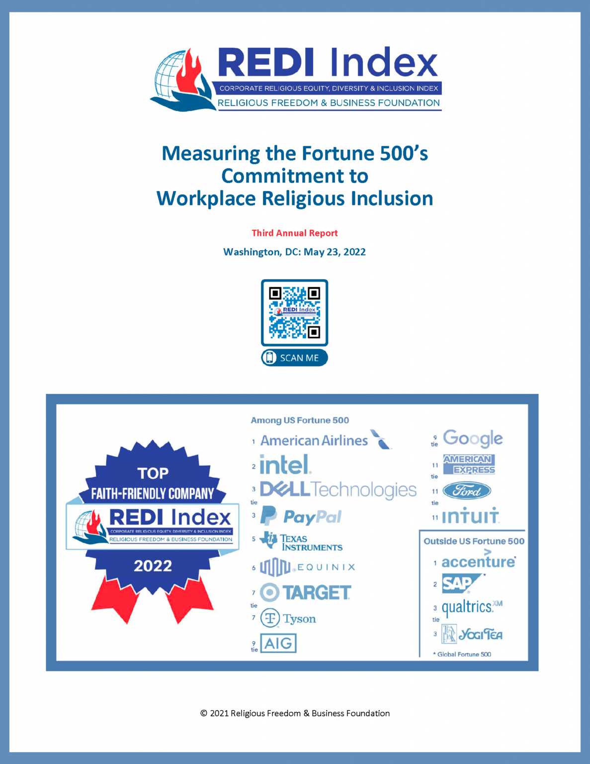 REDI Index 2022 | RFBF