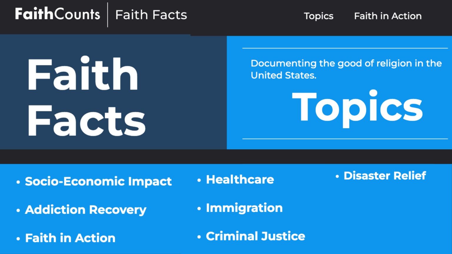 Latest | RFBF | Faith & Business Build a Better World