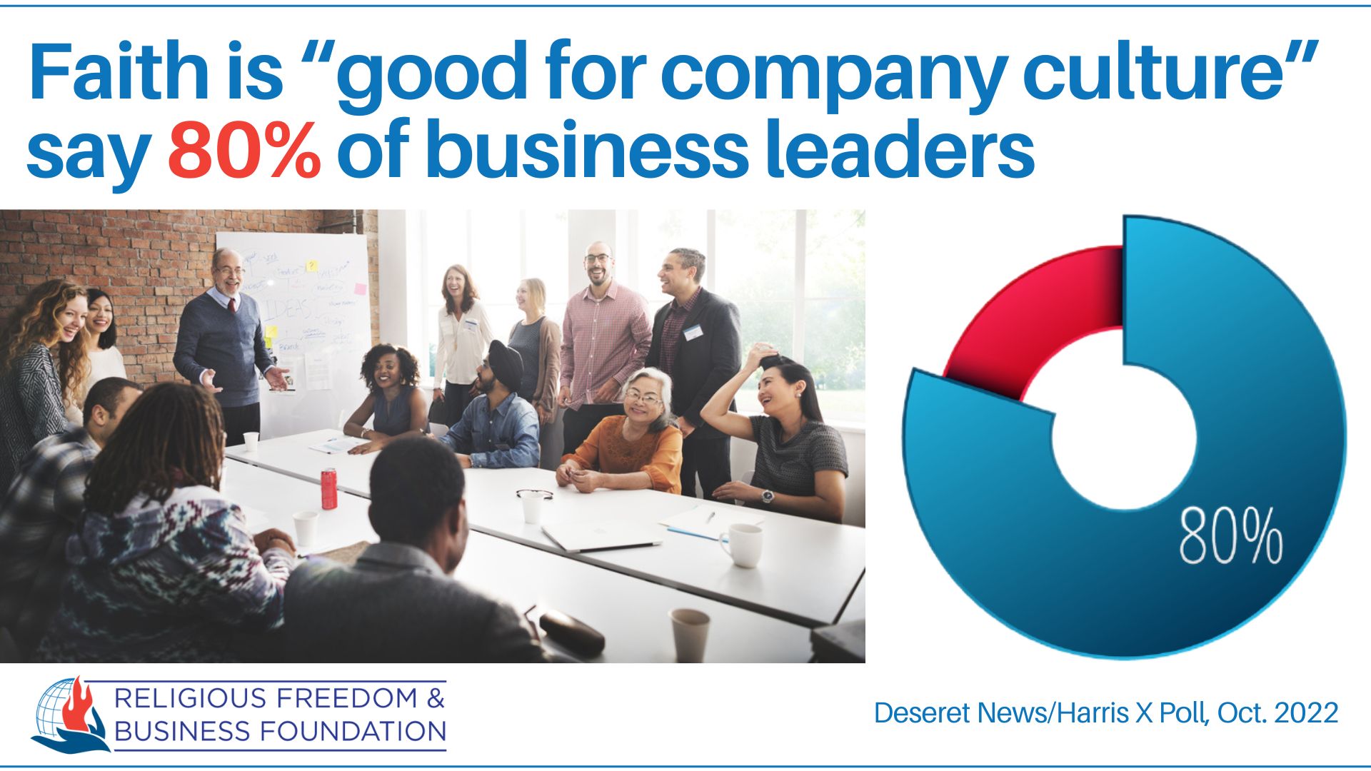 Latest | RFBF | Faith & Business Build a Better World