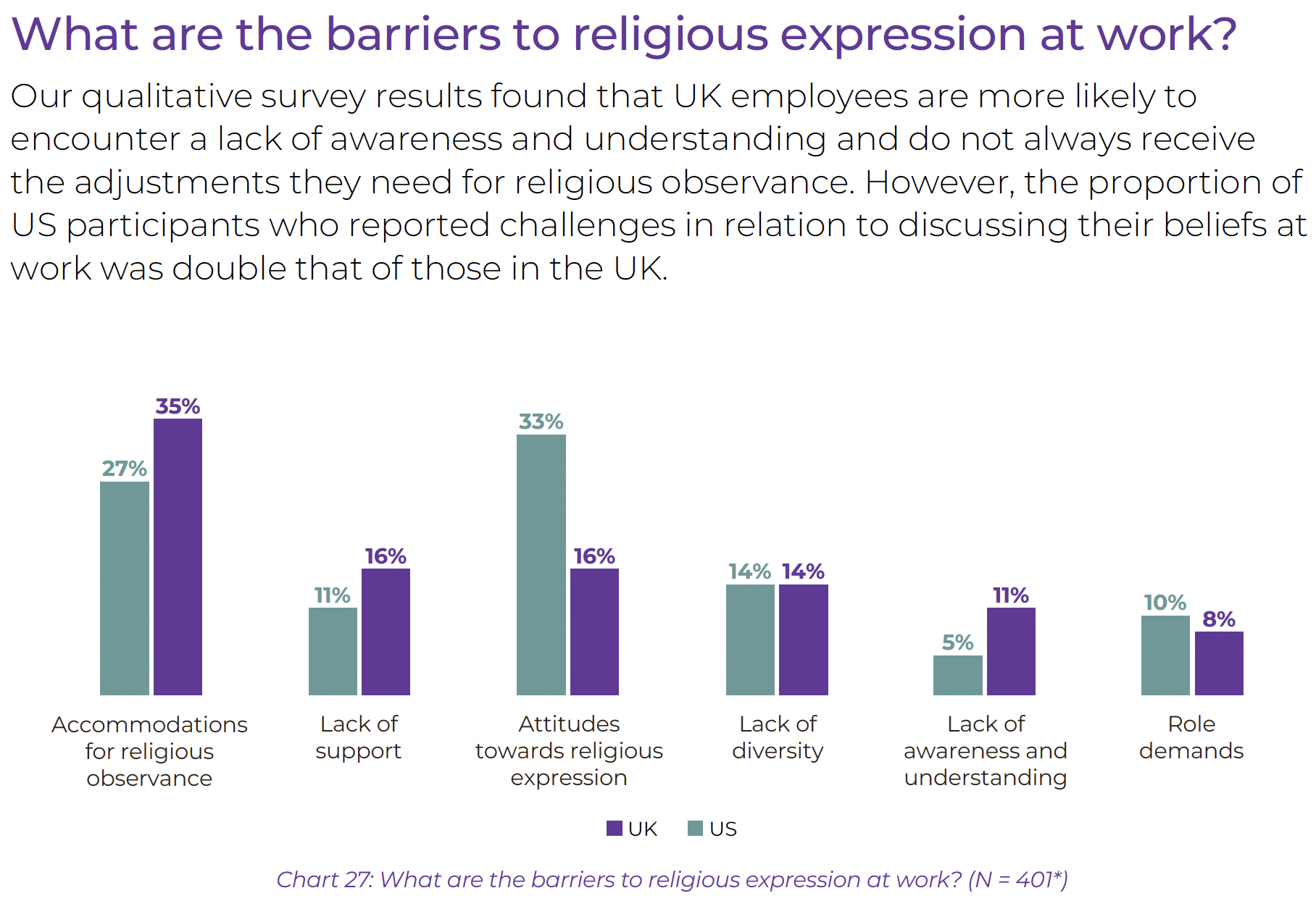 Latest | RFBF | Faith & Business Build a Better World