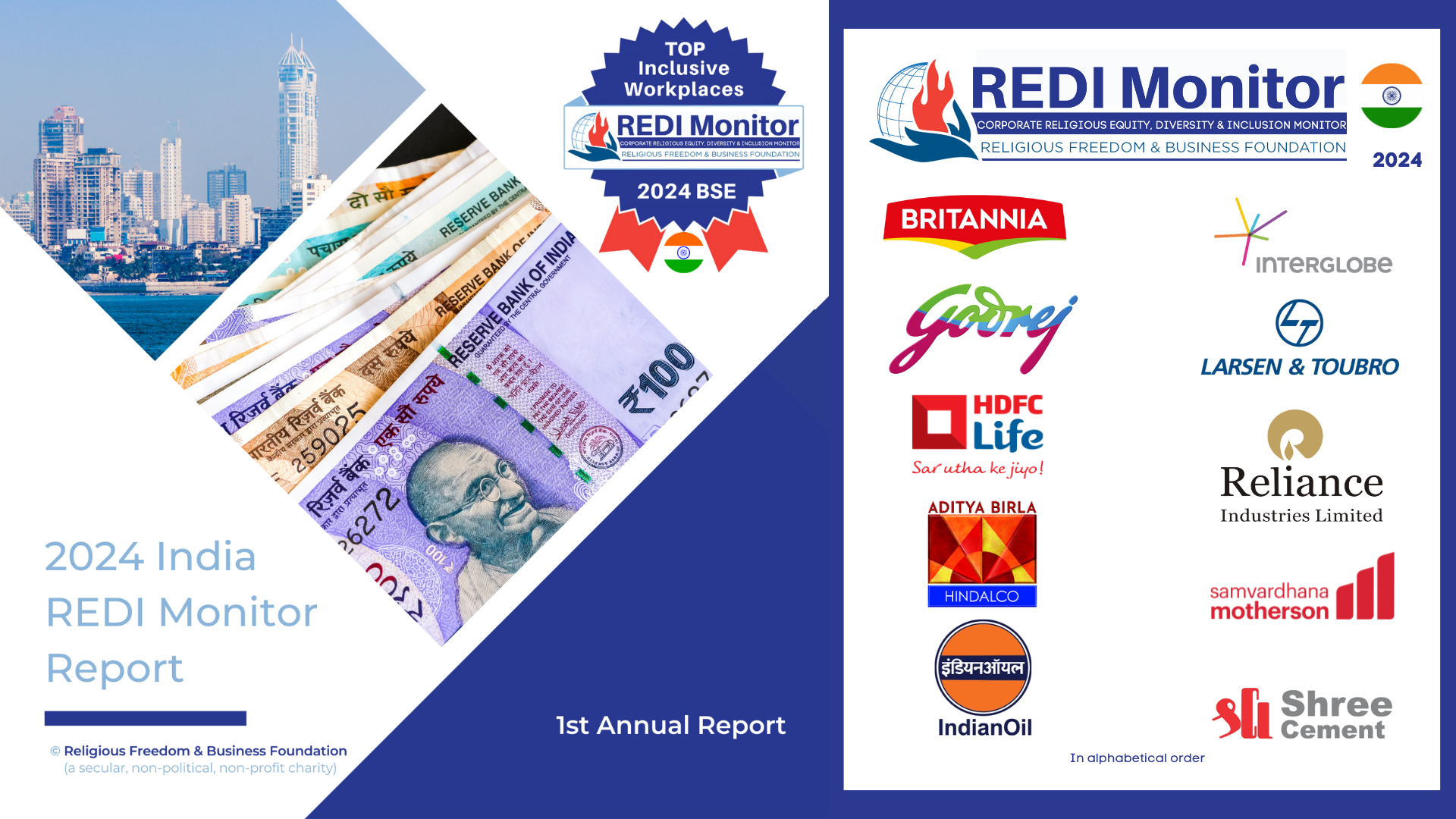 REDI Index | RFBF