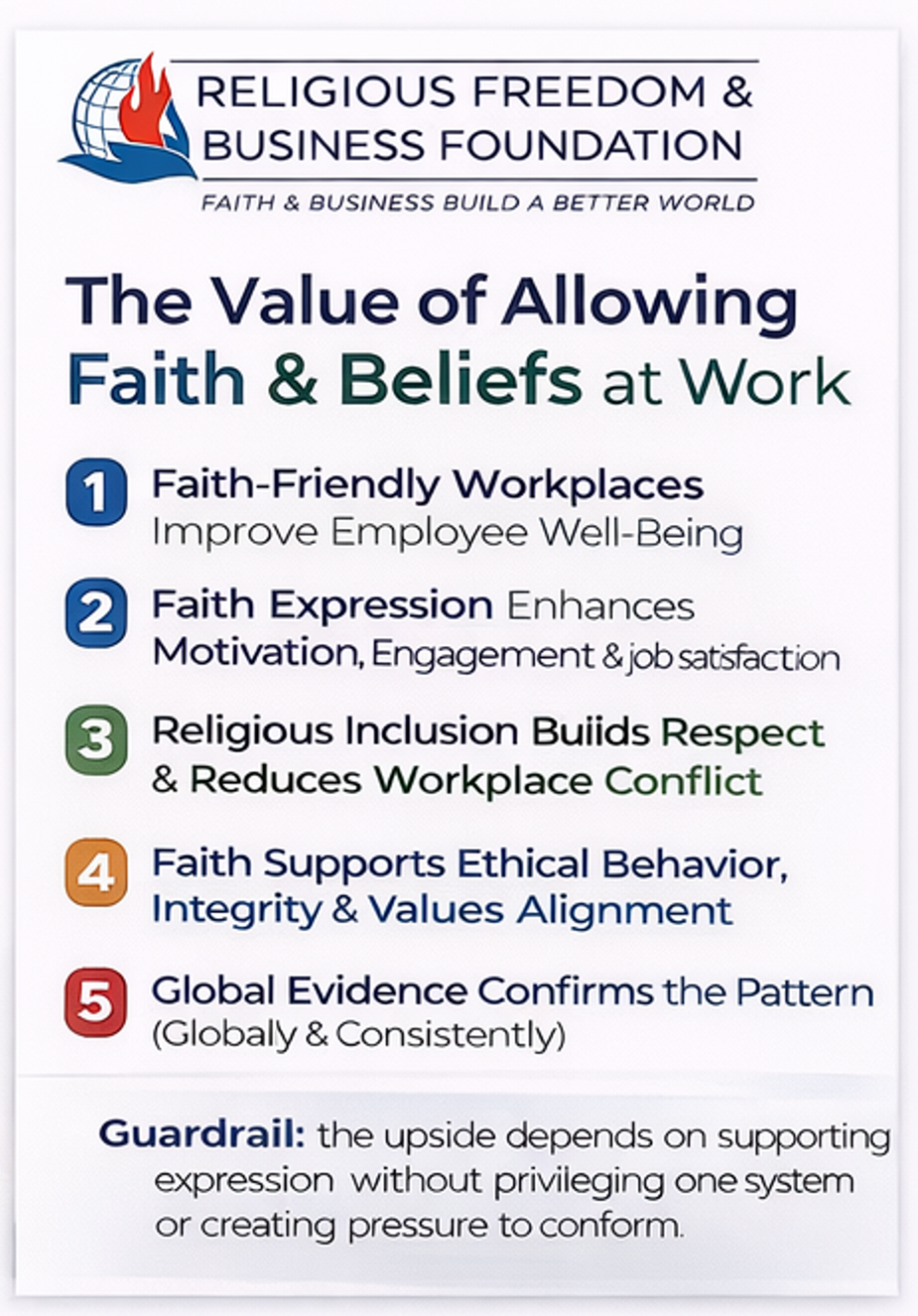 References for Value of Faith and Work | RFBF